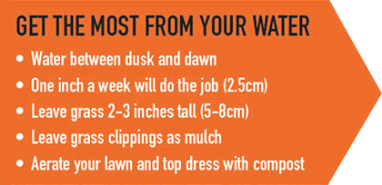 Okanagan WaterWise - One valley. One water. - Make Water Work